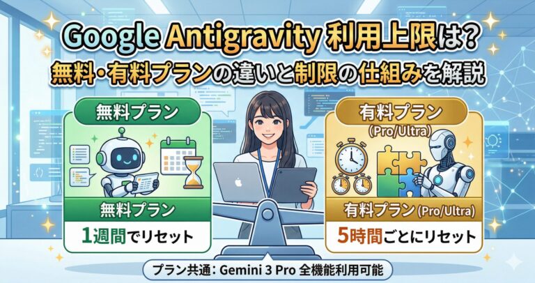 Google Antigravityの利用上限は？無料・有料プランの違いと制限の仕組みを解説 | 奈良でWEBマーケティング・WEB制作なら ...