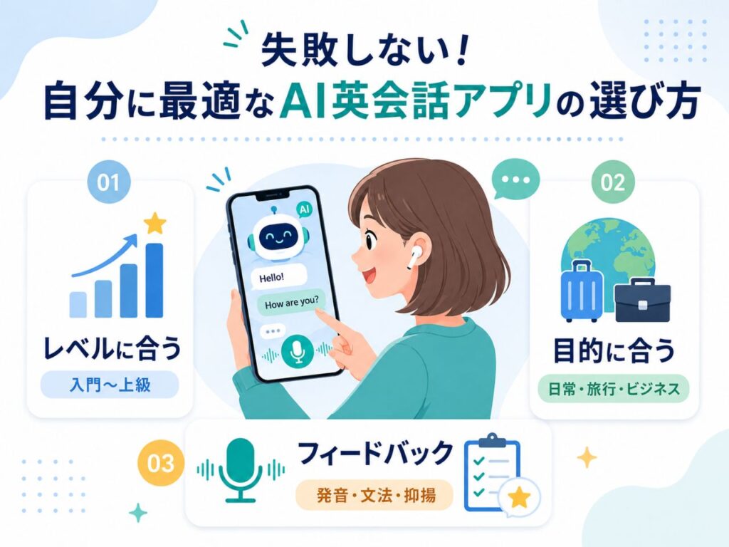 AI英会話アプリのおすすめと選び方は？スピーキング力を伸ばす効果的な活用法 | 奈良でWEBマーケティング・WEB制作なら株式会社office ...